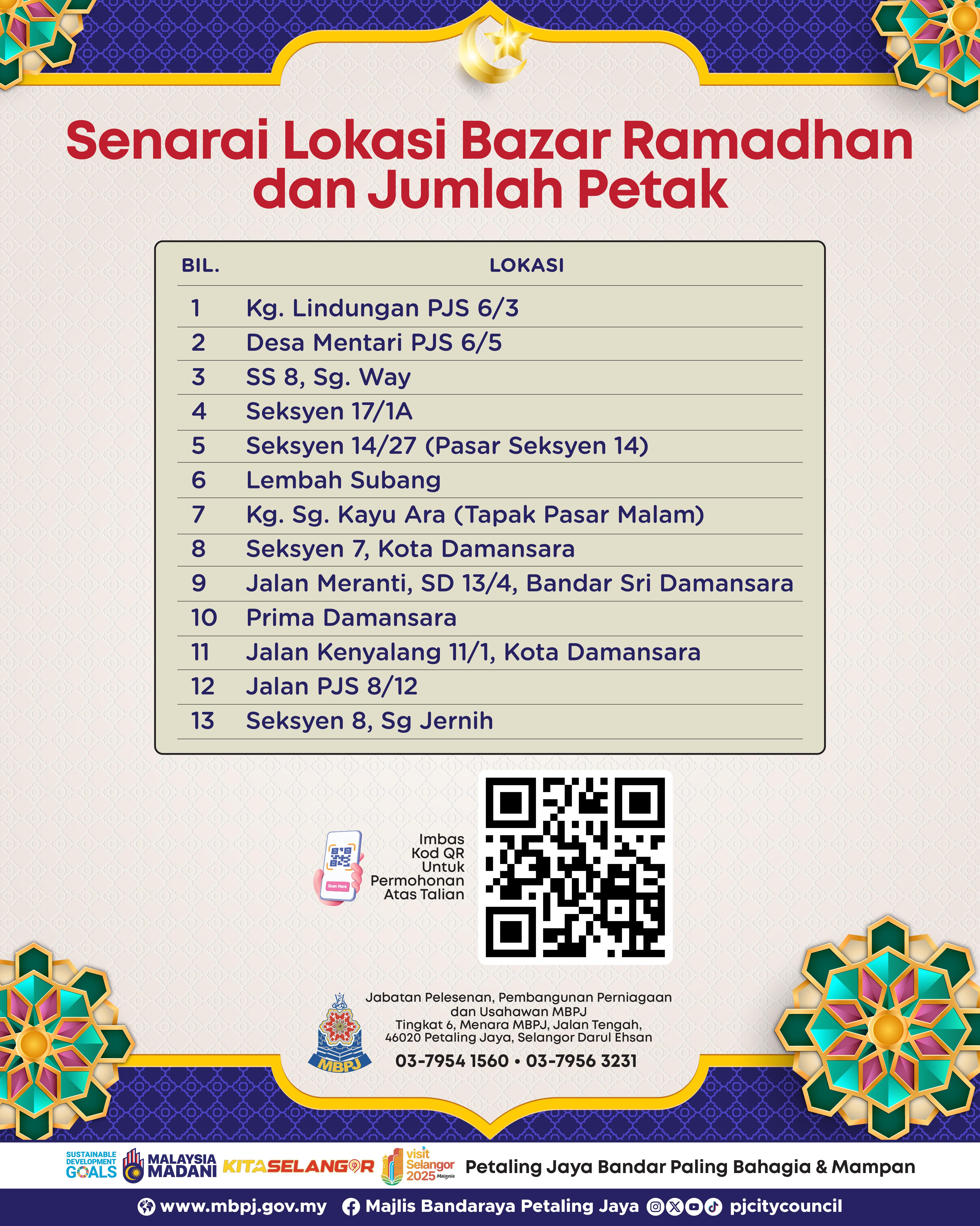 Makluman permohonan kedua permit Bazar Ramadan bagi tahun 2026 secara ...